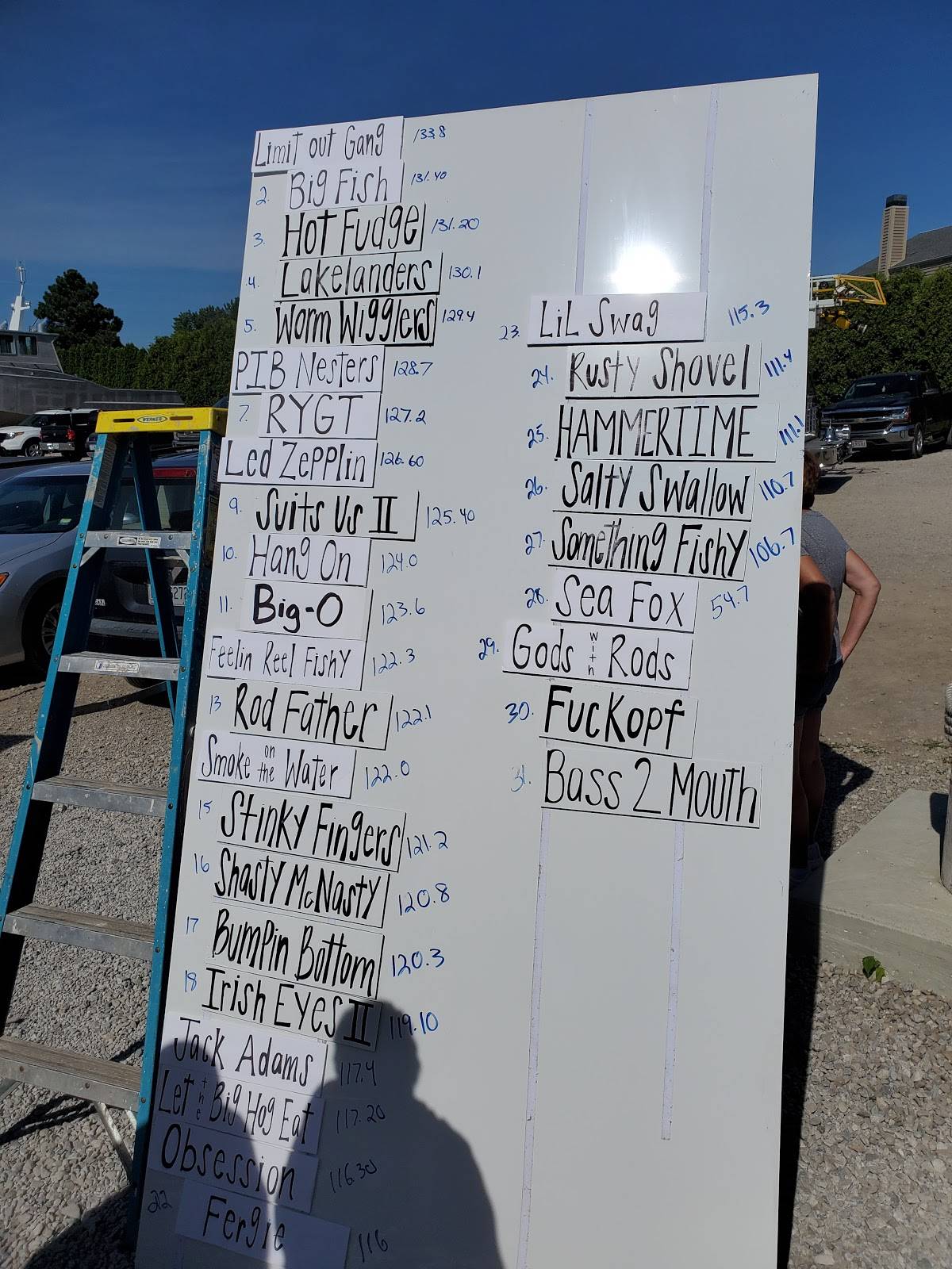 Menu at Hidden Beach Bar, Lakeside Marblehead