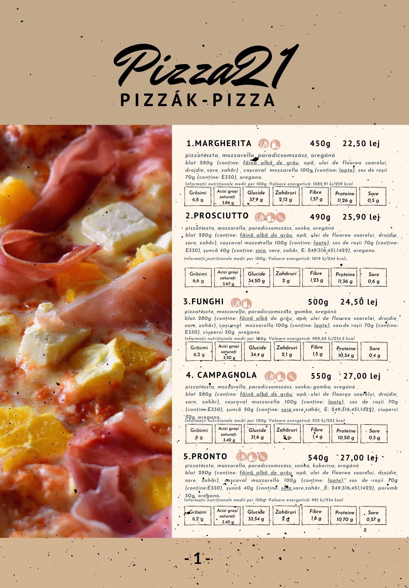 Menu at Pizza 21, Odorheiu Secuiesc